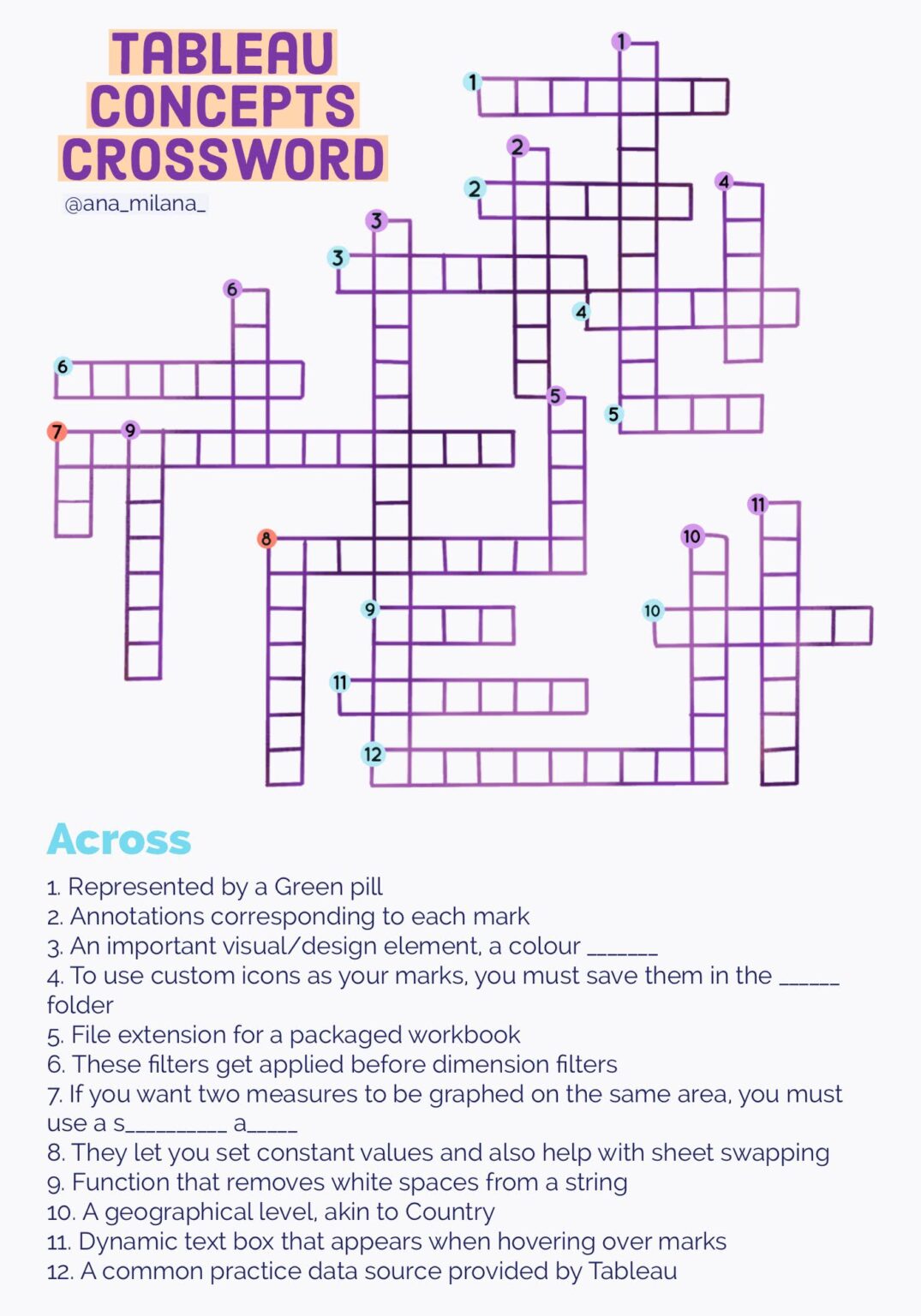 Tableau Concepts Crossword – Ana Milana