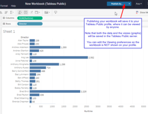 Creating a simple dashboard in the Web version of Tableau Public – Ana ...
